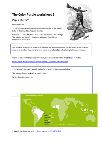 The Color Purple complete A level resource (AQA) | Teaching Resources