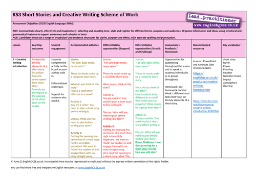 Creative Writing Scheme of Work | Teaching Resources
