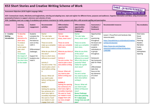 Creative Writing Scheme of Work | Teaching Resources