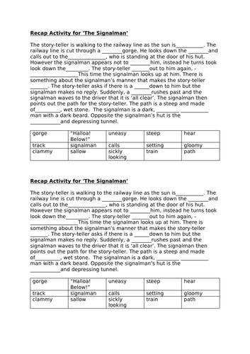 ‘The Signalman’ by Charles Dickens | Teaching Resources