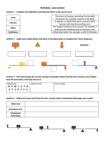 AQA GCSE PE - Lever Systems | Teaching Resources AQA GCSE PE - Lever Systems | Teaching Resources