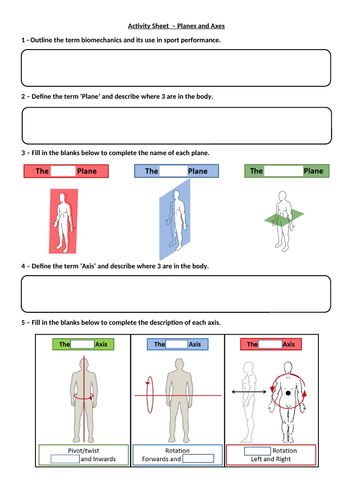 AQA GCSE PE - Planes and Axes | Teaching Resources