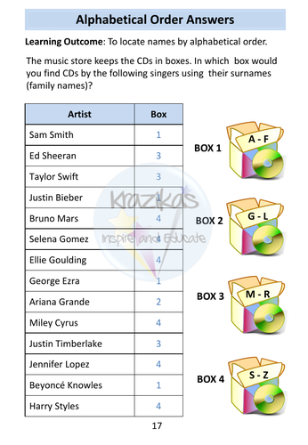 Functional Skills English - Entry Level 2 - Alphabetical Order ...