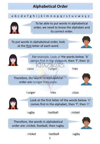 Functional Skills English - Entry Level 2 - Alphabetical Order ...