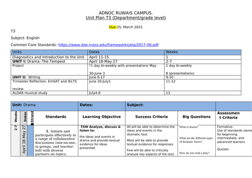 A Raisin in the Sun Full SOW | Teaching Resources