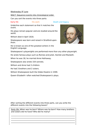 Shakespeare writing unit | Teaching Resources
