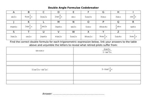 Double Angle Formulae Codebreaker | Teaching Resources