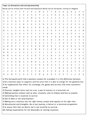 Edexcel GCSE Business topic 1.1 wordsearch | Teaching Resources