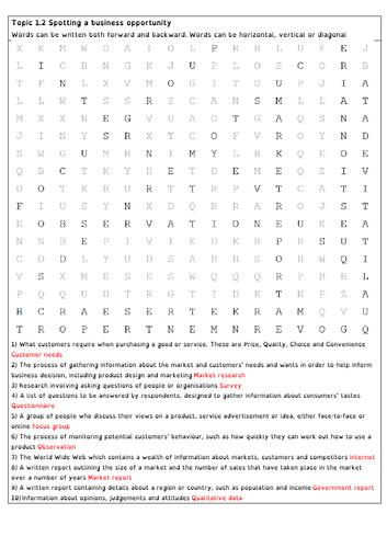 Edexcel GCSE Business topic 1.2 wordsearch | Teaching Resources