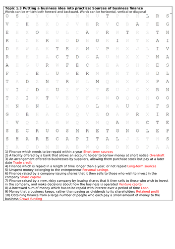 Edexcel GCSE Business topic 1.3 Sources of finance wordsearch ...