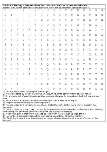 Edexcel GCSE Business topic 1.3 Sources of finance wordsearch ...