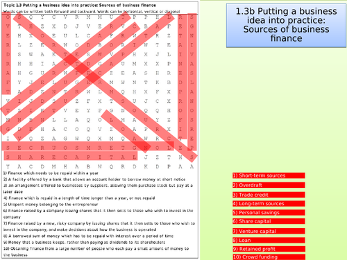 Edexcel GCSE Business topic 1.3 Sources of finance wordsearch ...
