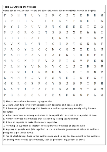 Edexcel GCSE Business topic 2.1 wordsearch | Teaching Resources
