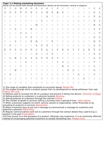 Edexcel GCSE Business topic 2.2 wordsearch | Teaching Resources