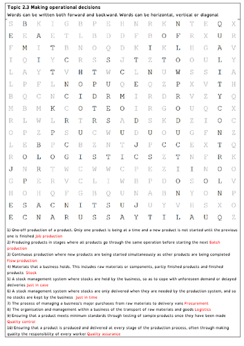 Edexcel GCSE Business topic 2.3 wordsearch | Teaching Resources
