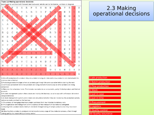Edexcel GCSE Business topic 2.3 wordsearch | Teaching Resources