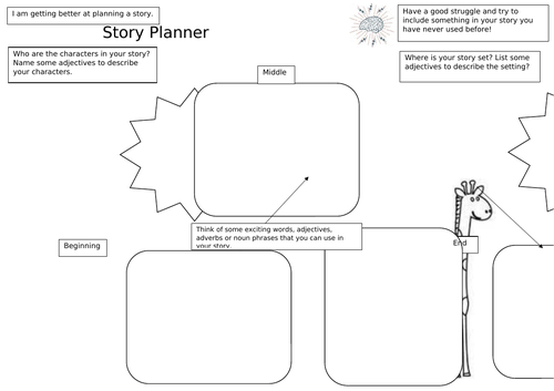 Story Planner KS1 or KS2 | Teaching Resources