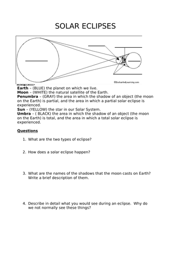 Solar Eclipse full lesson & resource bundle | Teaching Resources