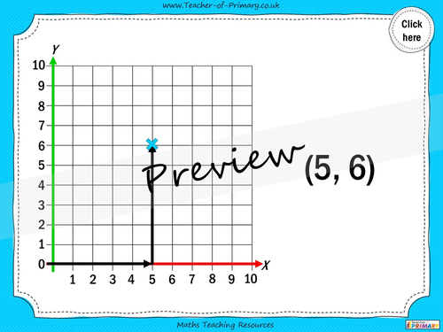 Coordinates on a 2-D Grid - Year 4 | Teaching Resources