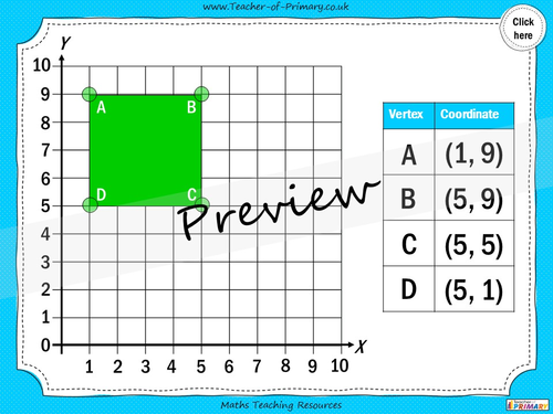 Coordinates on a 2-D Grid - Year 4 | Teaching Resources