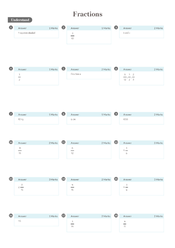 Fractions Worksheet + Answers (Foundation GCSE) | Teaching Resources