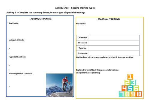 AQA GCSE PE - Altitude & Seasonal Training | Teaching Resources
