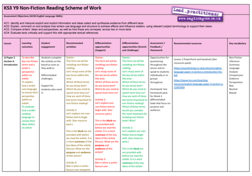 English Language Paper 2 Scheme of Work | Teaching Resources