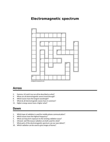 KS3 Science | 3.4.2 Light - Lesson 1 - The electromagnetic spectrum ...