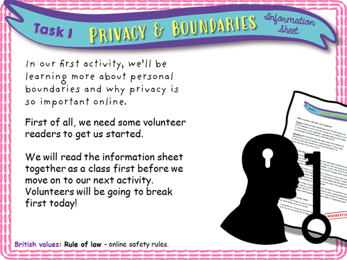 Privacy and Boundaries PSHE | Teaching Resources