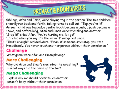 Privacy and Boundaries PSHE | Teaching Resources