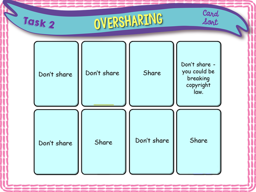 Privacy and Boundaries PSHE | Teaching Resources