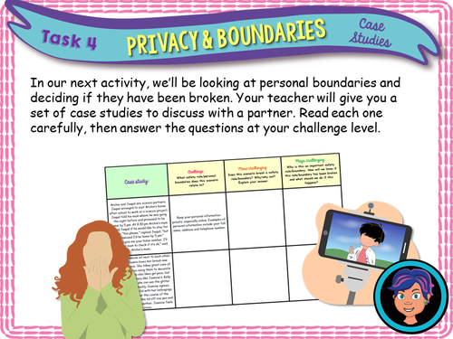 Privacy and Boundaries PSHE | Teaching Resources