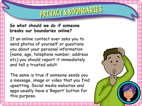 Privacy and Boundaries PSHE | Teaching Resources