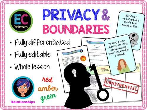 Privacy and Boundaries PSHE | Teaching Resources