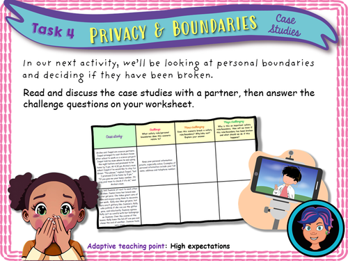 Privacy and Boundaries PSHE | Teaching Resources