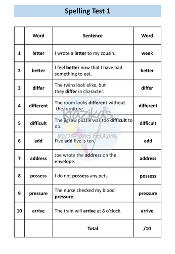 English Functional Skills - Entry Level 2 - Spelling Tests | Teaching ...