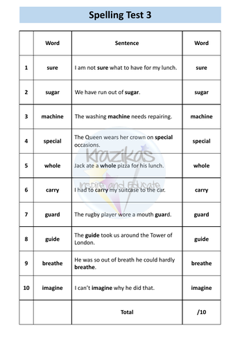 English Functional Skills - Entry Level 2 - Spelling Tests | Teaching ...