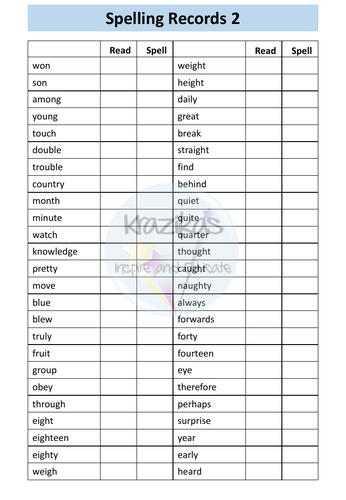 English Functional Skills - Entry Level 2 - Spelling Tests | Teaching ...