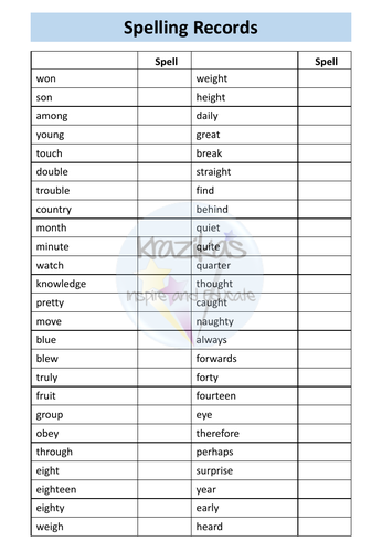 English Functional Skills - Entry Level 2 - Spelling Tests | Teaching ...