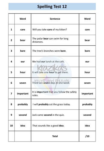 English Functional Skills - Entry Level 2 - Spelling Tests | Teaching ...