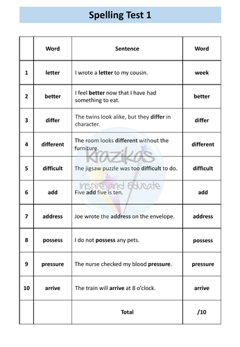 English Functional Skills - Entry Level 2 - Spelling Tests | Teaching ...