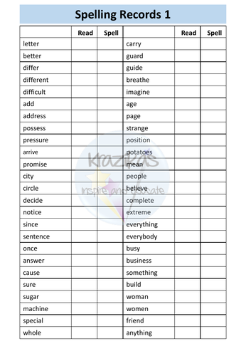 English Functional Skills - Entry Level 2 - Spelling Tests | Teaching ...