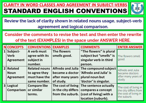 CLARITY AND AGREEMENT IN NOUNS, PRONOUNS, SUBJECT-VERBS: 45 BOOM CARDS ...