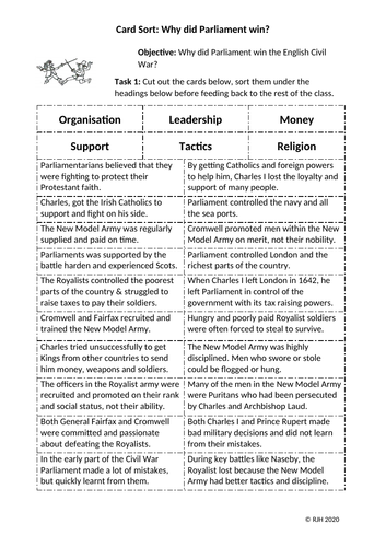 Card Sort - Why did Parliament win the English Civil War? | Teaching ...