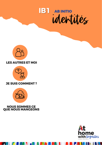 French Vocabulary List Vocabulary List Identities IB1 - Ab Initio ...