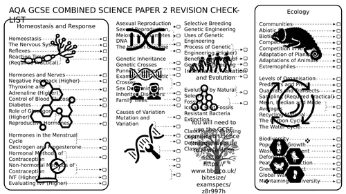 AQA GCSE Biology Paper 2 Revision Check-List (Combined & Triple ...