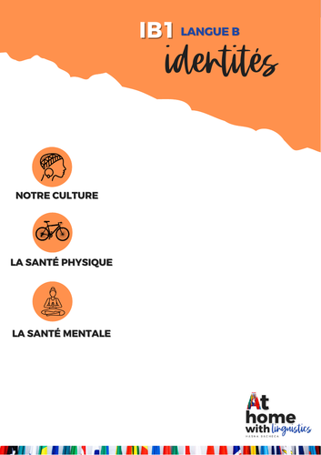 French Vocabulary List Identités Langue B IB 1 | Teaching Resources