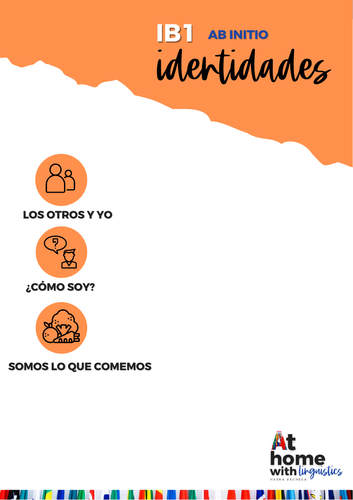 Spanish Vocabulary List Identities IB1 - Ab Initio | Teaching Resources