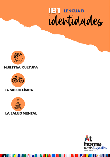 Spanish Vocabulary List Identities IB1 - Lengua B | Teaching Resources