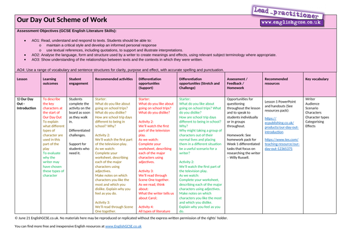 Our Day Out Scheme of Work | Teaching Resources